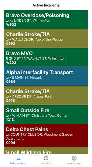 CADAlert - The Fastest Incident Notification Platform